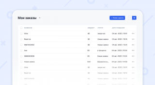 CRM система для эффективного управления заказами - Weblium Блог