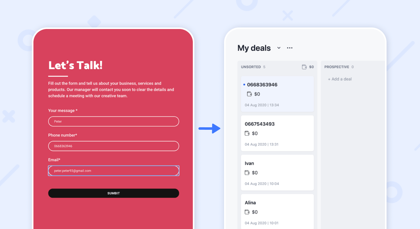 CRM система для эффективного управления заказами - Weblium Блог
